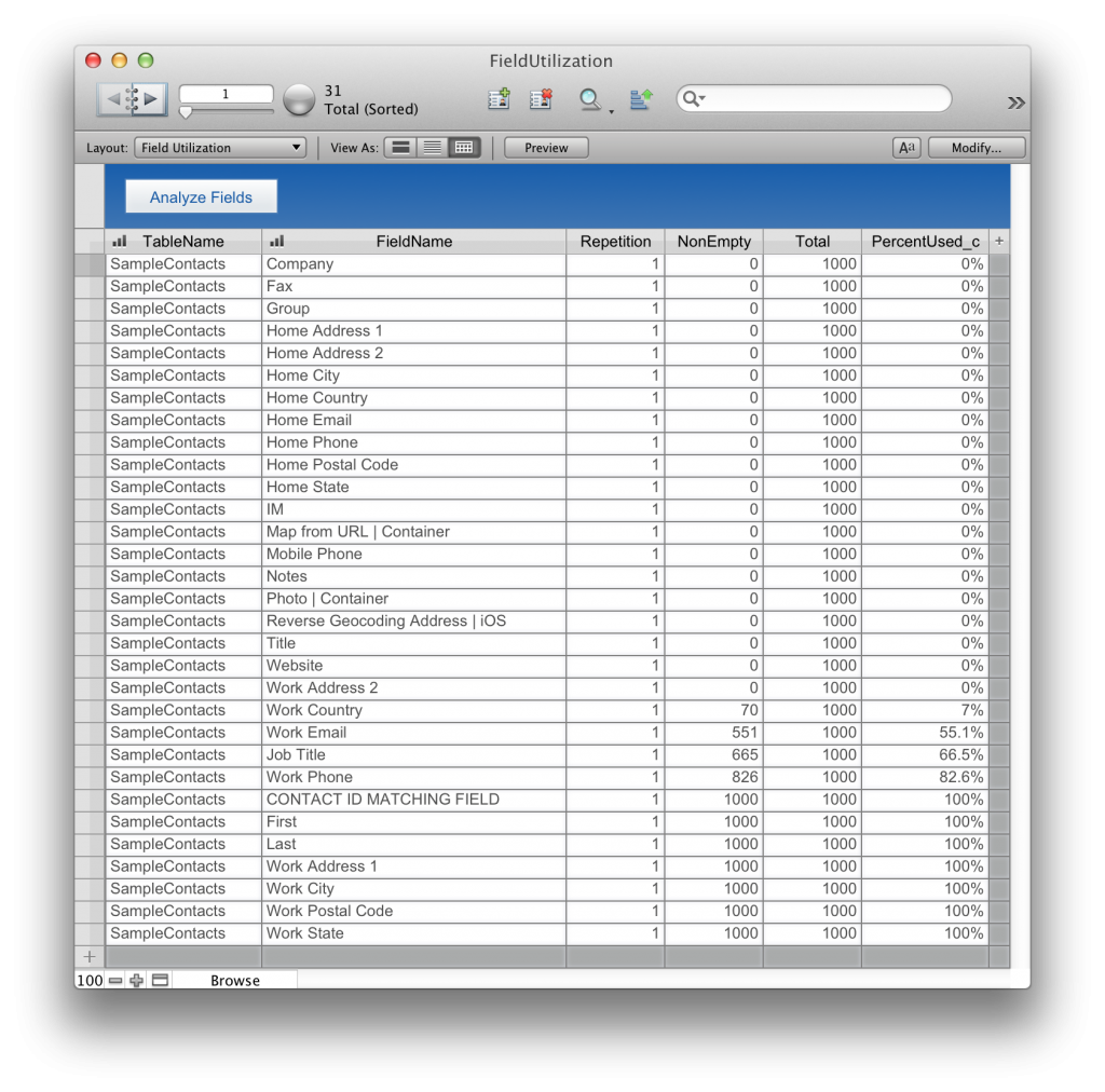 Filemaker Field Utilization With Executesql Function