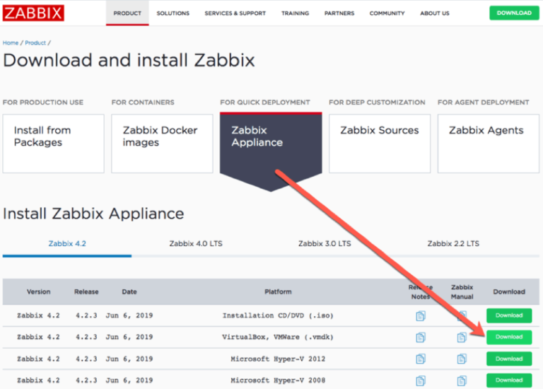 Zabbix as an Appliance: Monitoring Your FileMaker Server