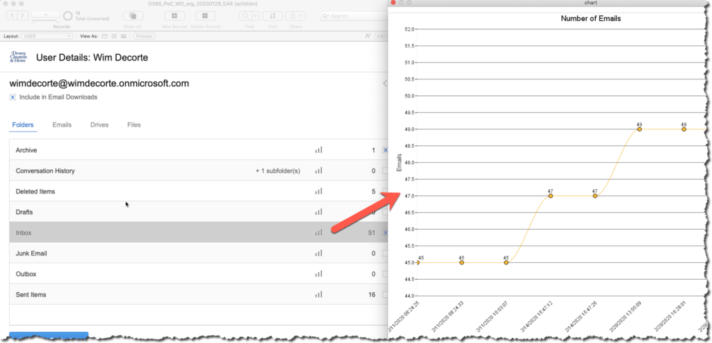 Microsoft Graph Api For Office 365 Integrations In Filemaker