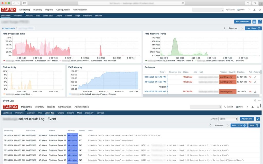 Zabbix Dashboard Examples Vrogue co