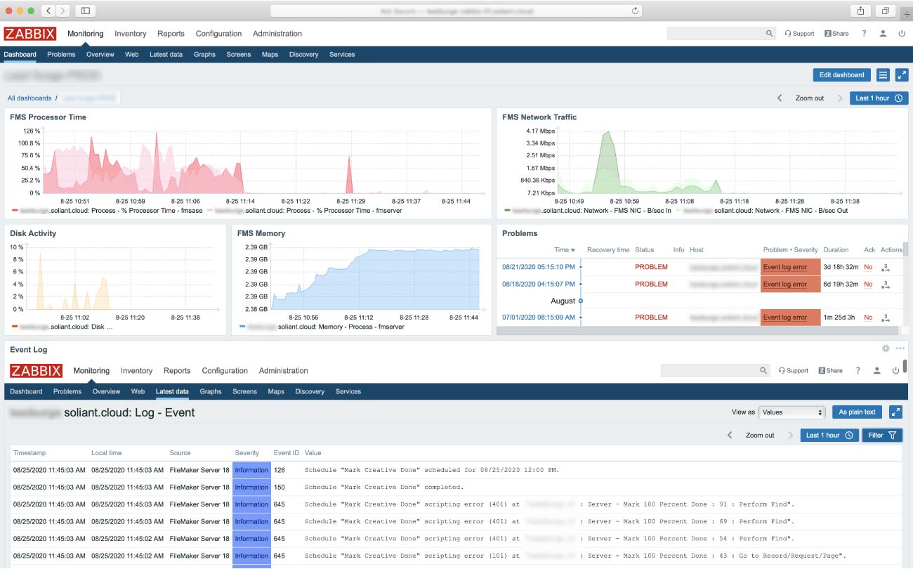 Zabbix Log File Monitoring Example Btpase