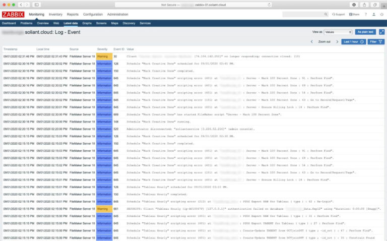 FileMaker Server Monitoring Customize Your Zabbix Dashboard filemaker-server-monitoring-customize-your-zabbix-dashboard