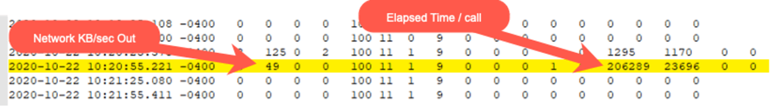 Exploring FileMaker Server Performance Improvements