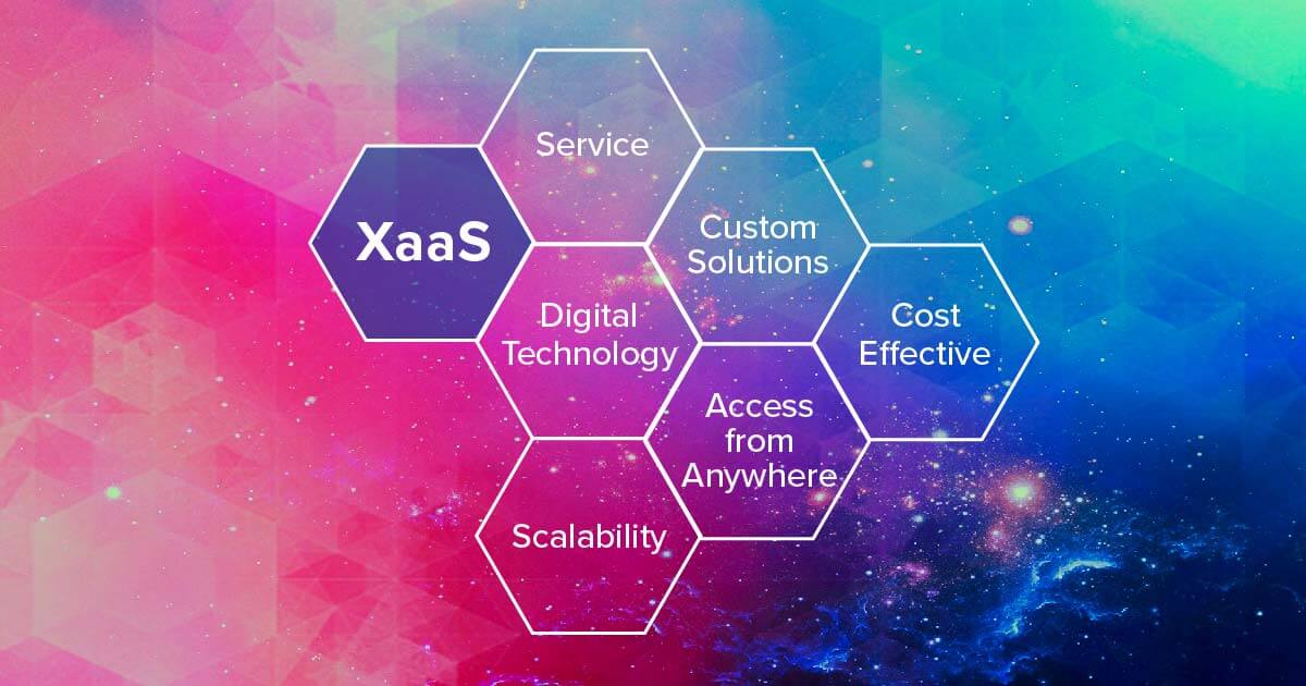 XaaS for Small Businesses to Drive Digital Transformation