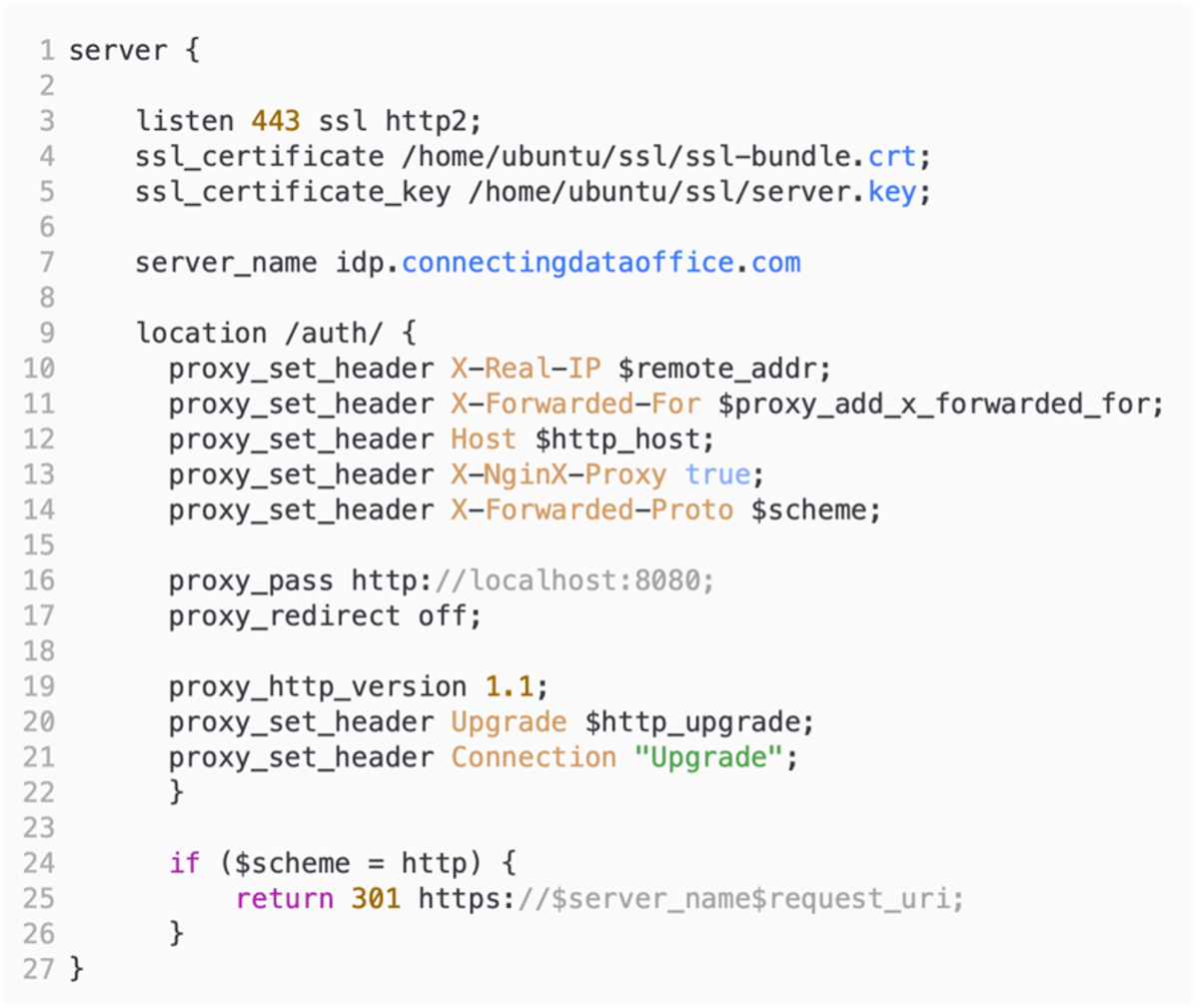 FileMaker OAuth & Keycloak Identity Provider: A Guide