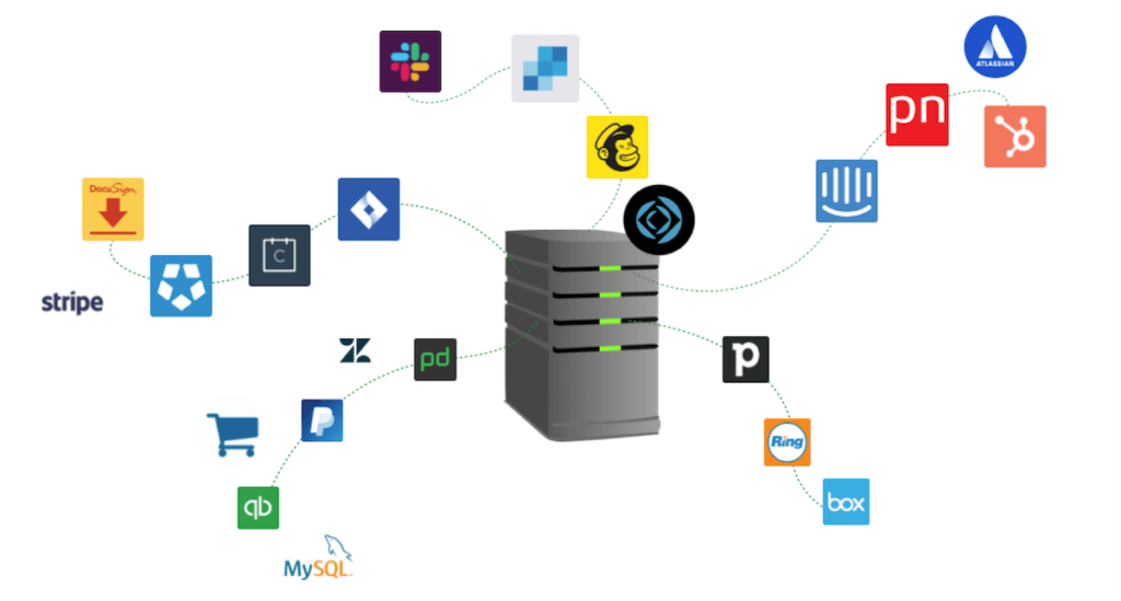 Whose Fault Is It? | Critical FileMaker Deployment Skills