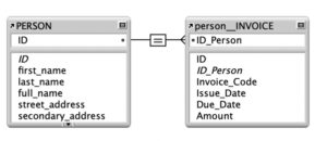 Learn How to Use ChatGPT for FileMaker - Practical Applications