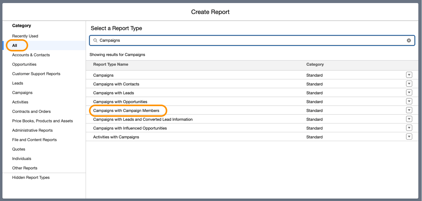 When Your Salesforce Campaign Member Status Chart is Missing